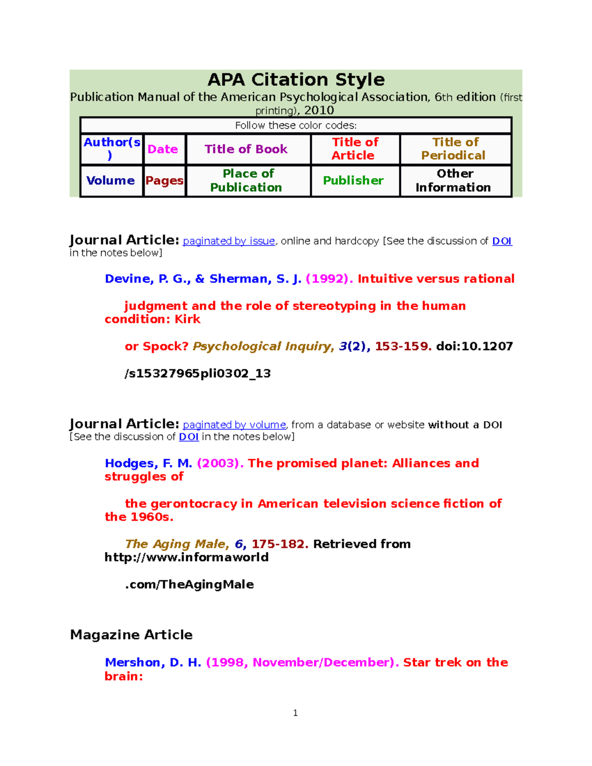 APA Citation Style - APA Citation Style Publication Manual of the ...
