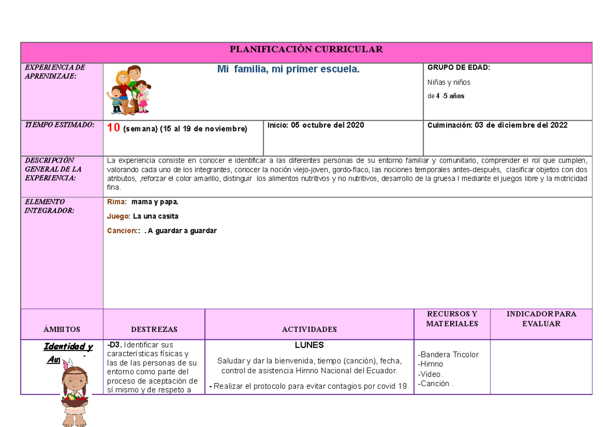 Plani 2-5 - PLANIFICACIÓN CURRICULAR EXPERIENCIA DE APRENDIZAJE: Mi ...