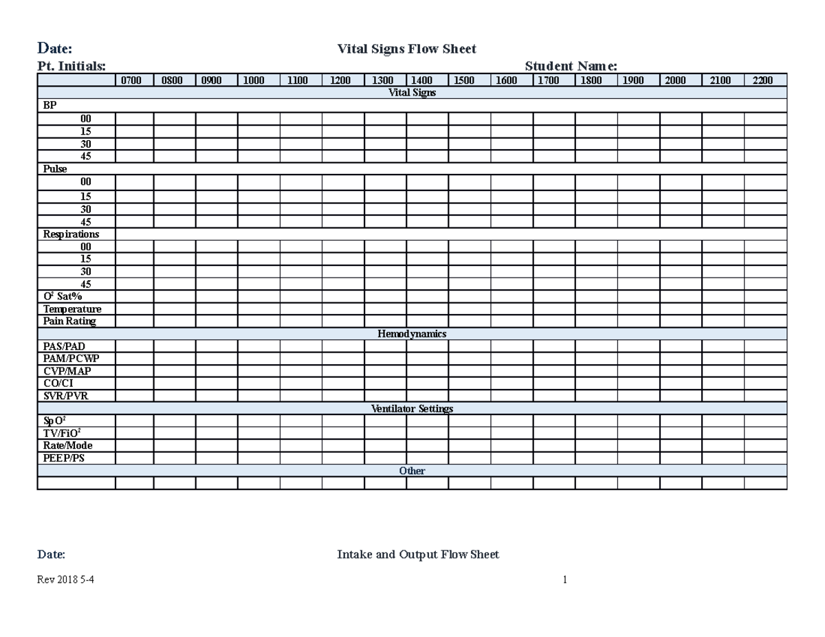 Daily Chart Forms-1 - notes - Date: Vital Signs Flow Sheet Pt. Initials ...