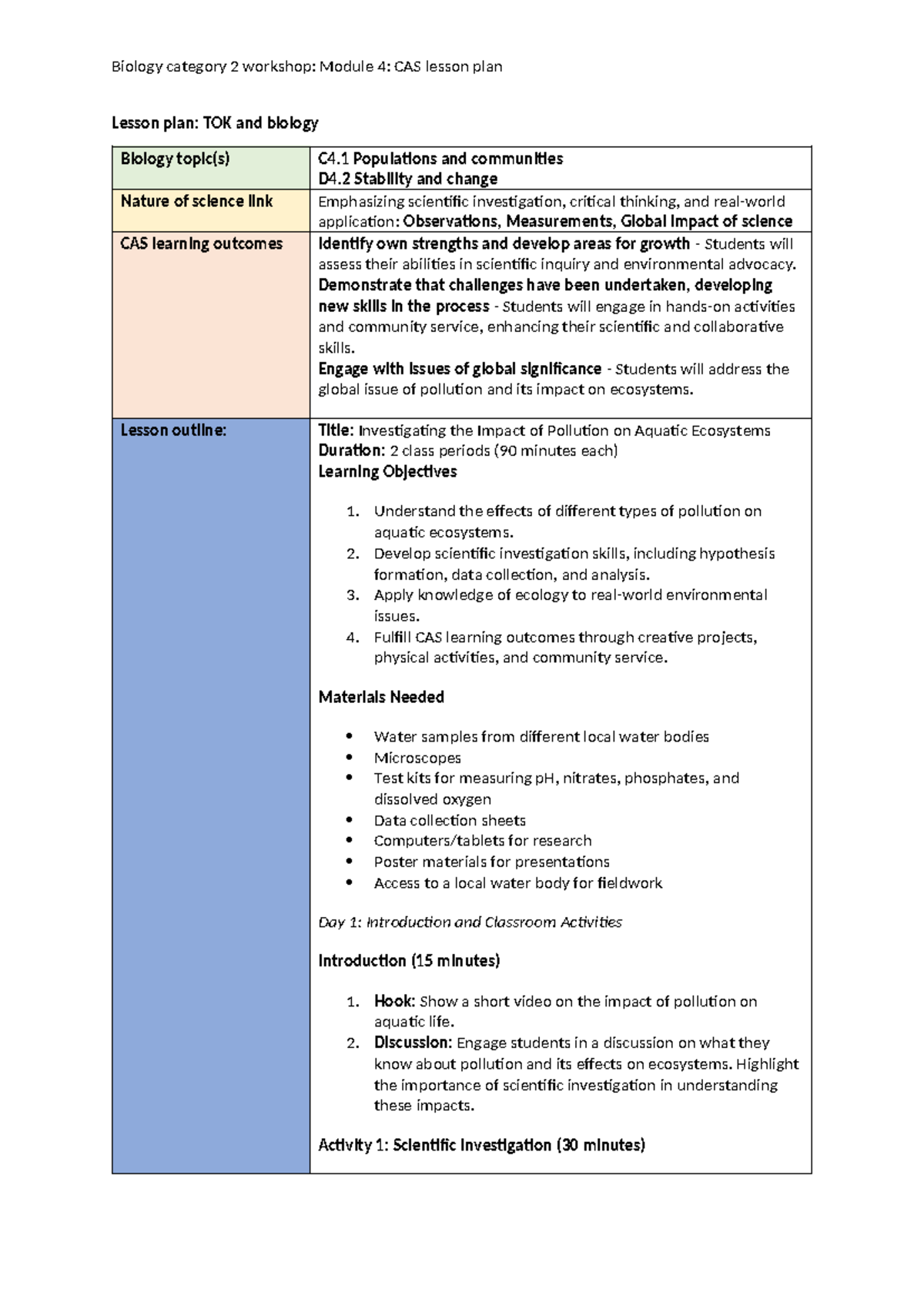Module 4 CAS lesson plan Fioretti - Biology category 2 workshop: Module ...
