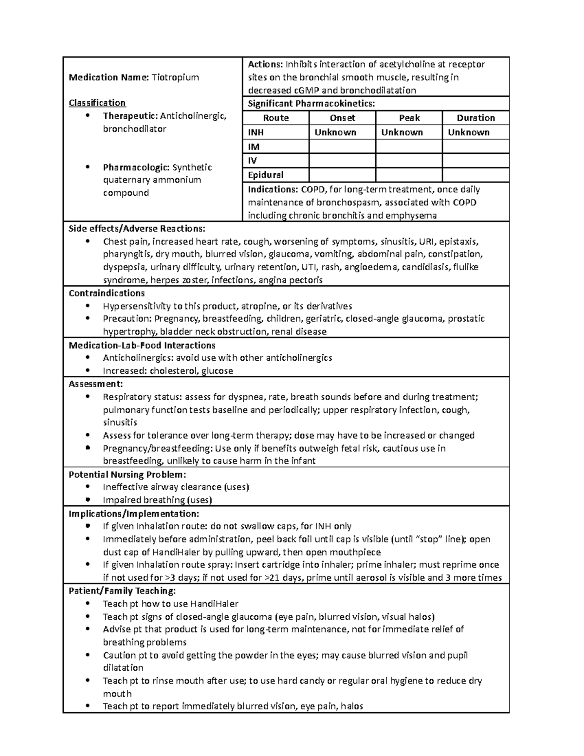 Tiotropium - assignement - Medication Name: Tiotropium Classification ...