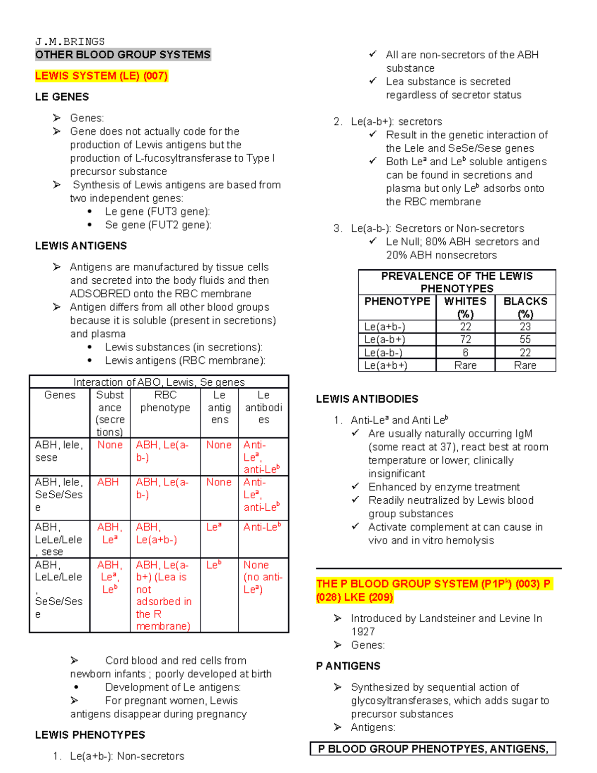 IMHM Lecture ( Other Blood Group System) students copy - OTHER BLOOD ...