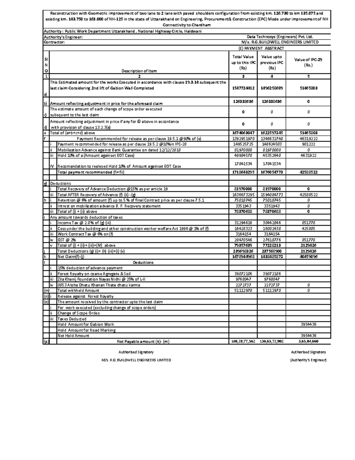Abs - THE Design sheet pertains to the design of wing wall and all the ...