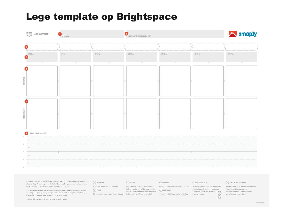 Lege template Customer Journey Map pdf - Marketing Communication Lege template op Brightspace ...