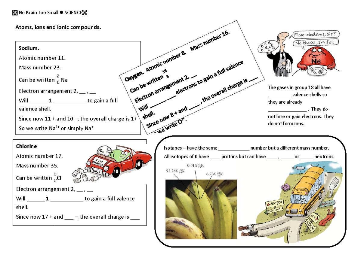 Science AS 90944 rev - Class notes - No Brain Too Small SCIENCE Atoms ...