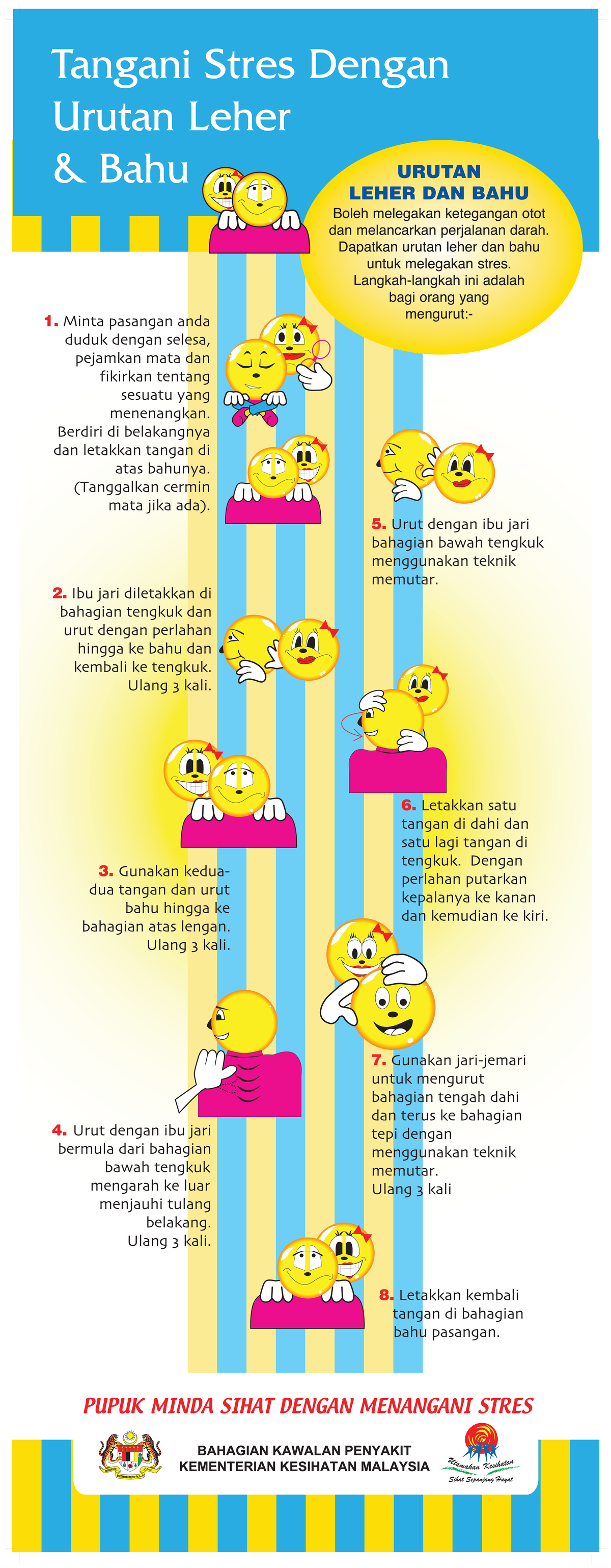 Tangani Stress dengan urutan leher dan bahu - Tangani Stres Dengan ...
