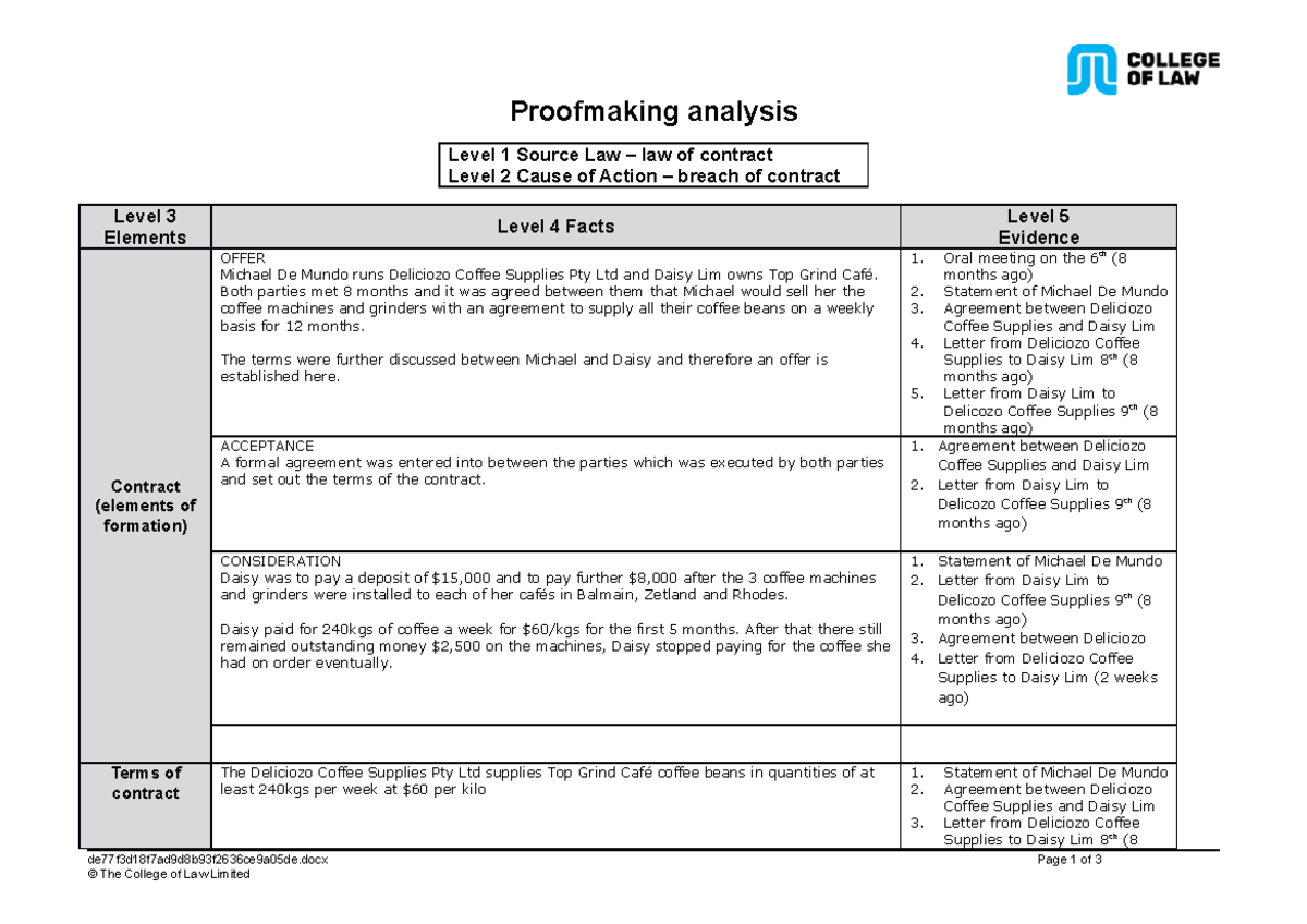 CL T1 A1 Proofmaking model blank Navqw 2021 06 21 - Proofmaking ...