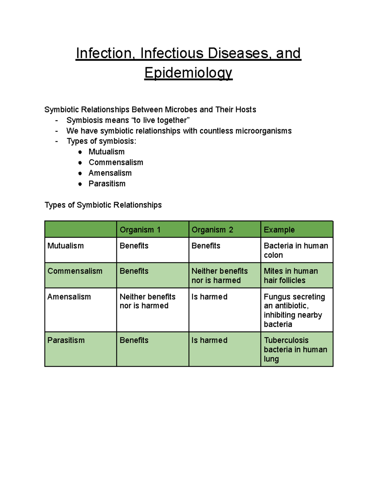 Ch14 - Infection and epidemiology - Infection, Infectious Diseases, and ...