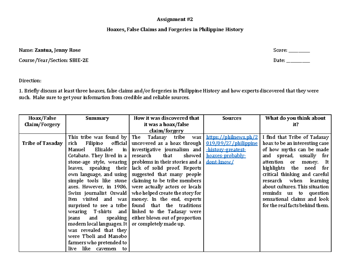 RIPH Assignment 2 Zantua - Assignment # Hoaxes, False Claims and ...