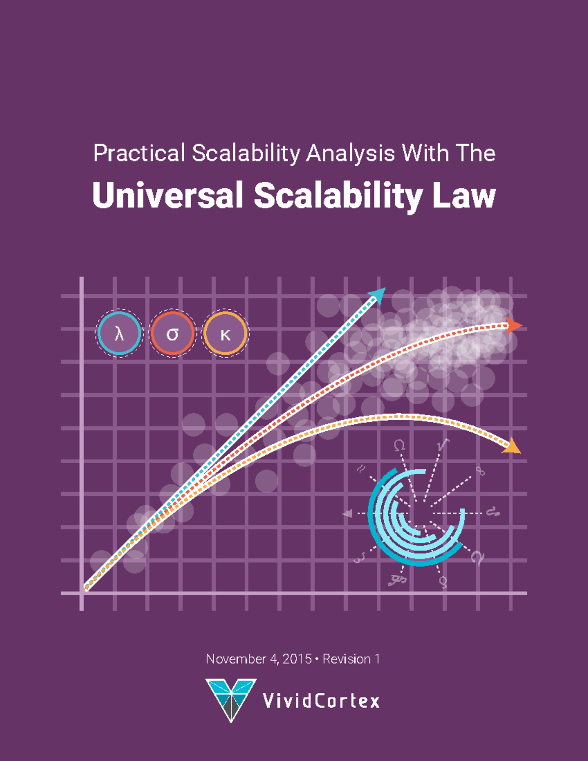 Practical Scalability Analysis With The Universal Scalability Law - Ω δ ...