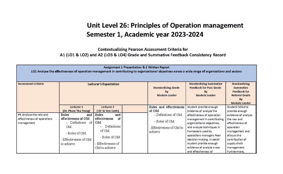 POM - A1 Grade and Summative Feedback Consistency Record - for ...