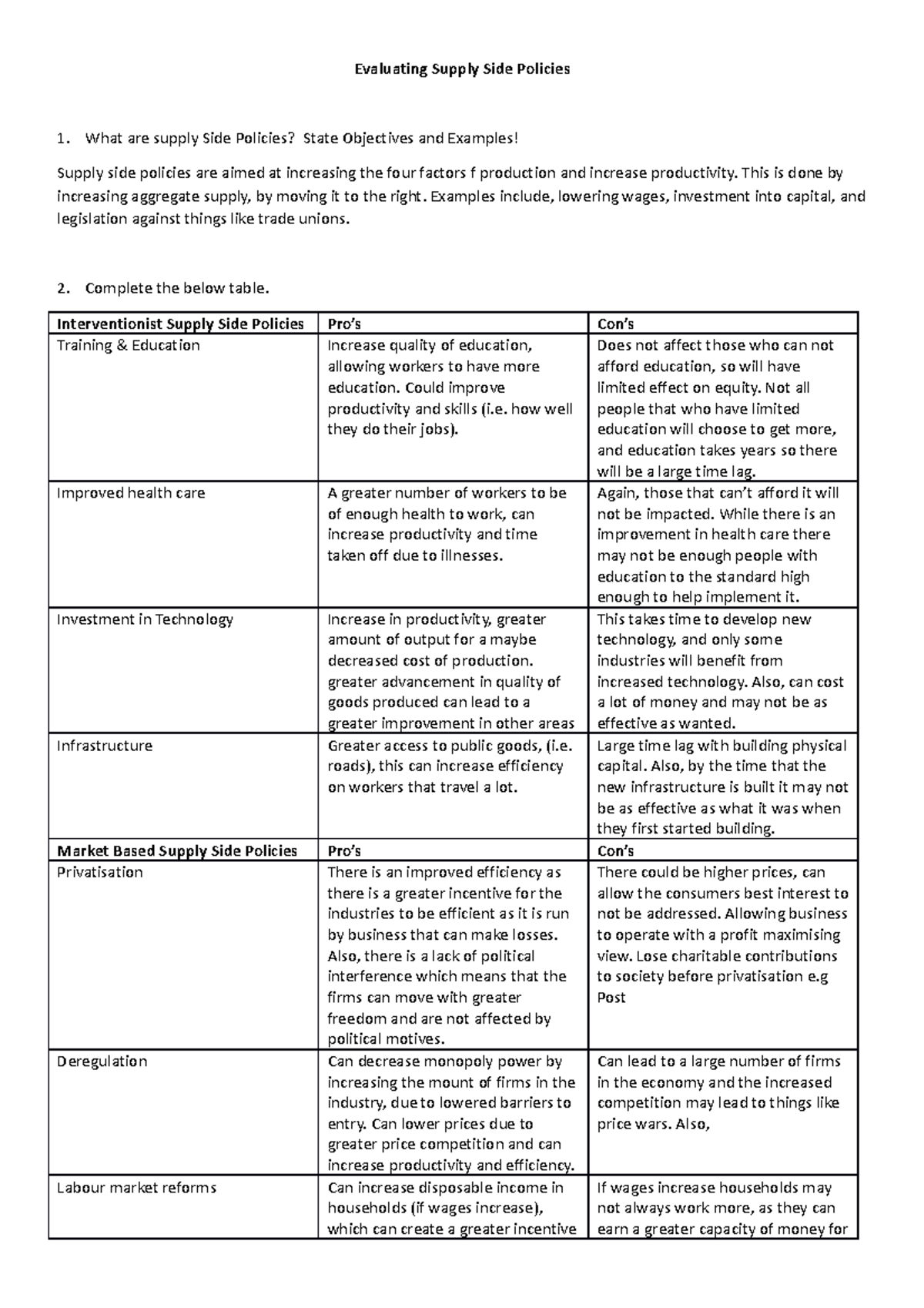 Evaluating Supply Side Policies - This is done by increasing aggregate ...