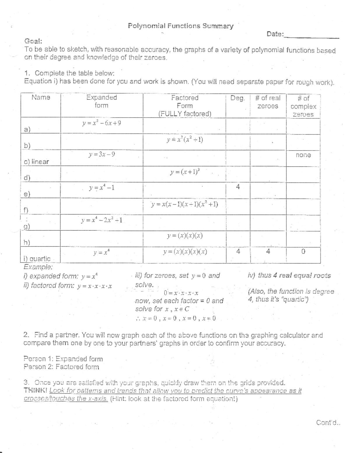 5 Polynomial Functions Summary - Polycromial Functions Sulrnffi ary ...