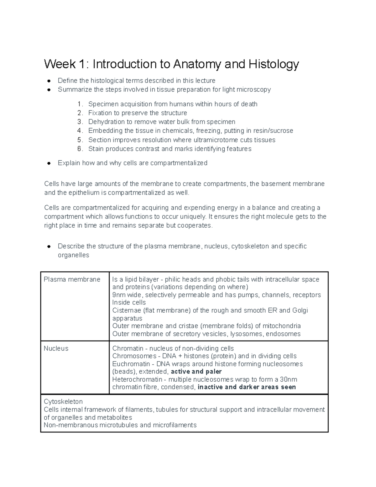 Histology 1-5 summary - Week 1: Introduction to Anatomy and Histology ...