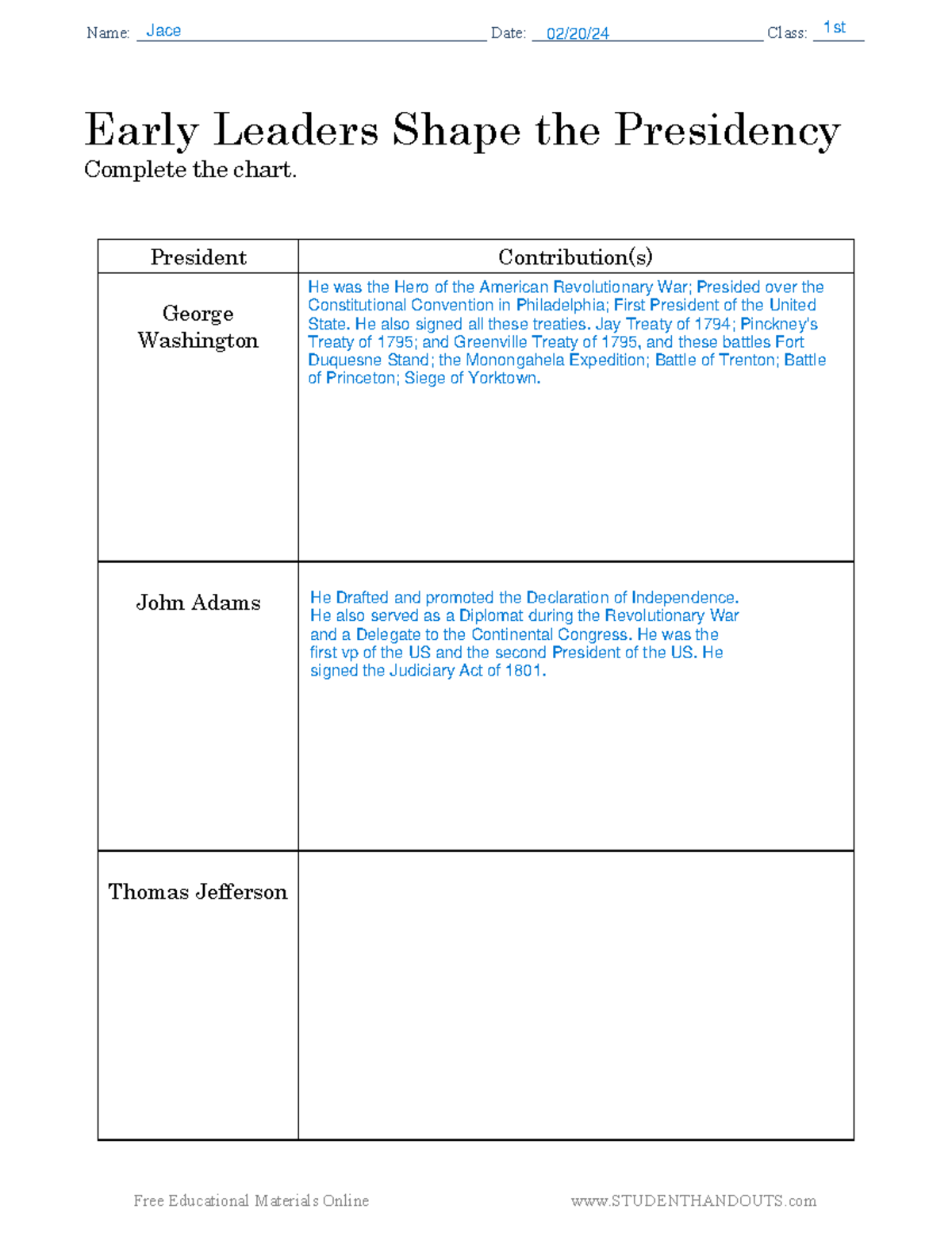 Early Presidents Chart - Name ...