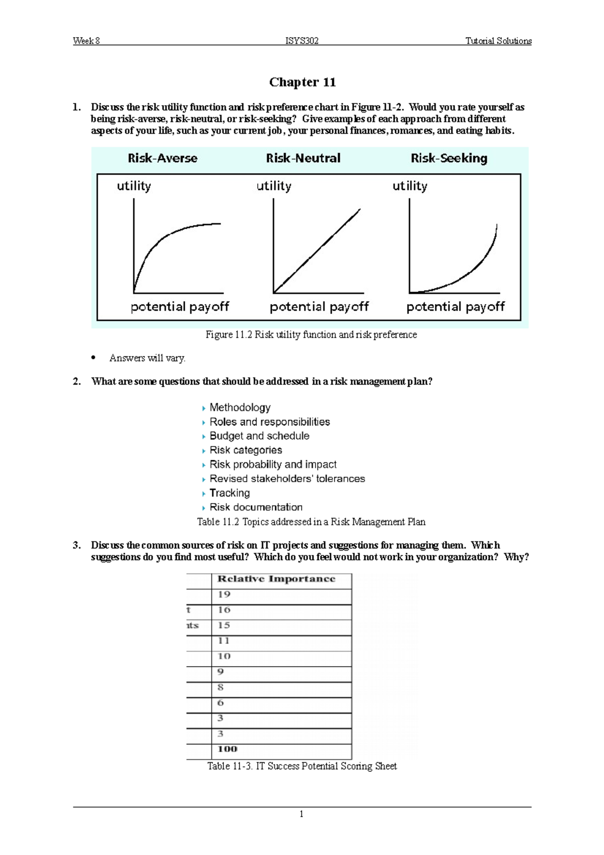 Week 9 Tutorial Solutions - Chapter 11 1. Discuss the risk utility ...