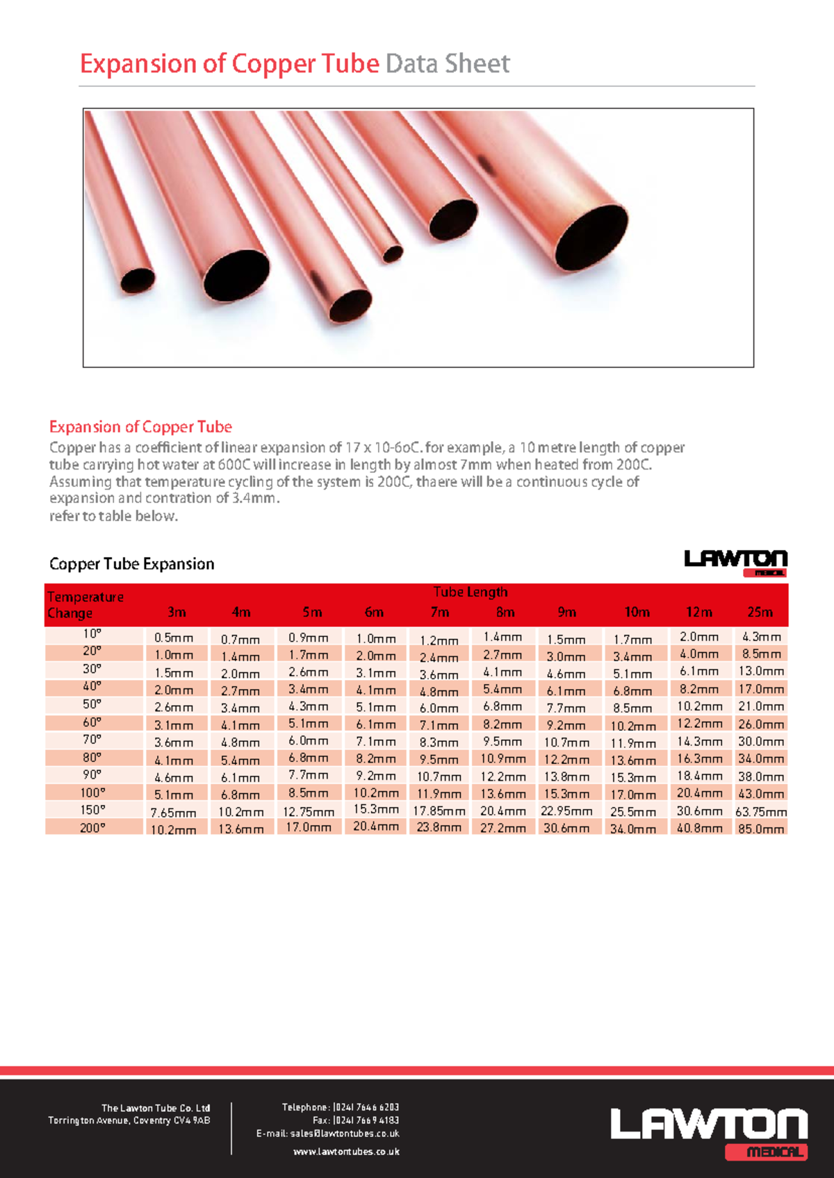 Medical Expansion of Copper Tube - The Lawton Tube Co. Ltd Torrington ...