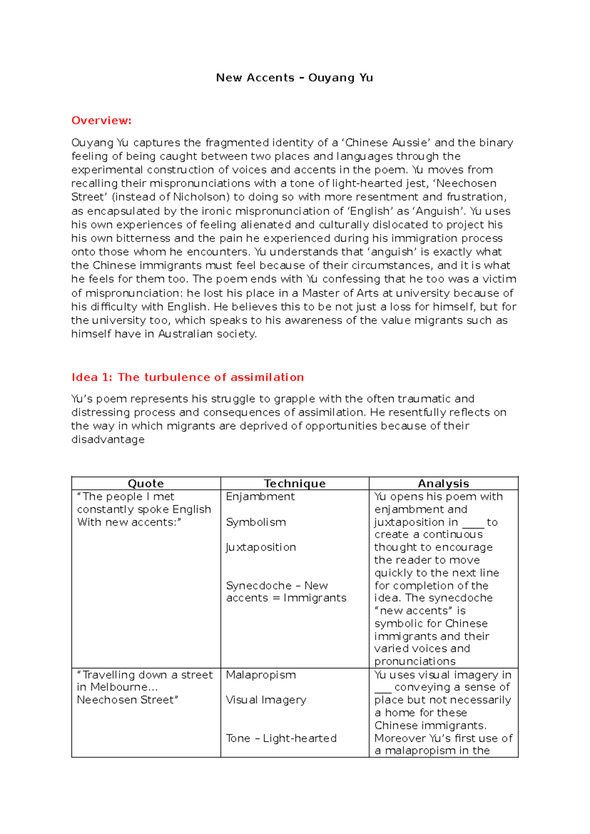 New Accents - Ouyang Yu - Mod A Poem Summary with Quotes + Essay plan ...