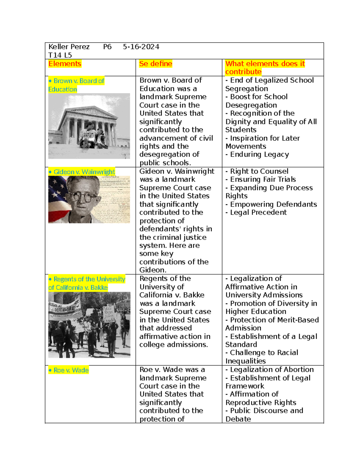 T14 L5 - history with cancio - Keller Perez P6 5-16- T14 L Elements Se ...