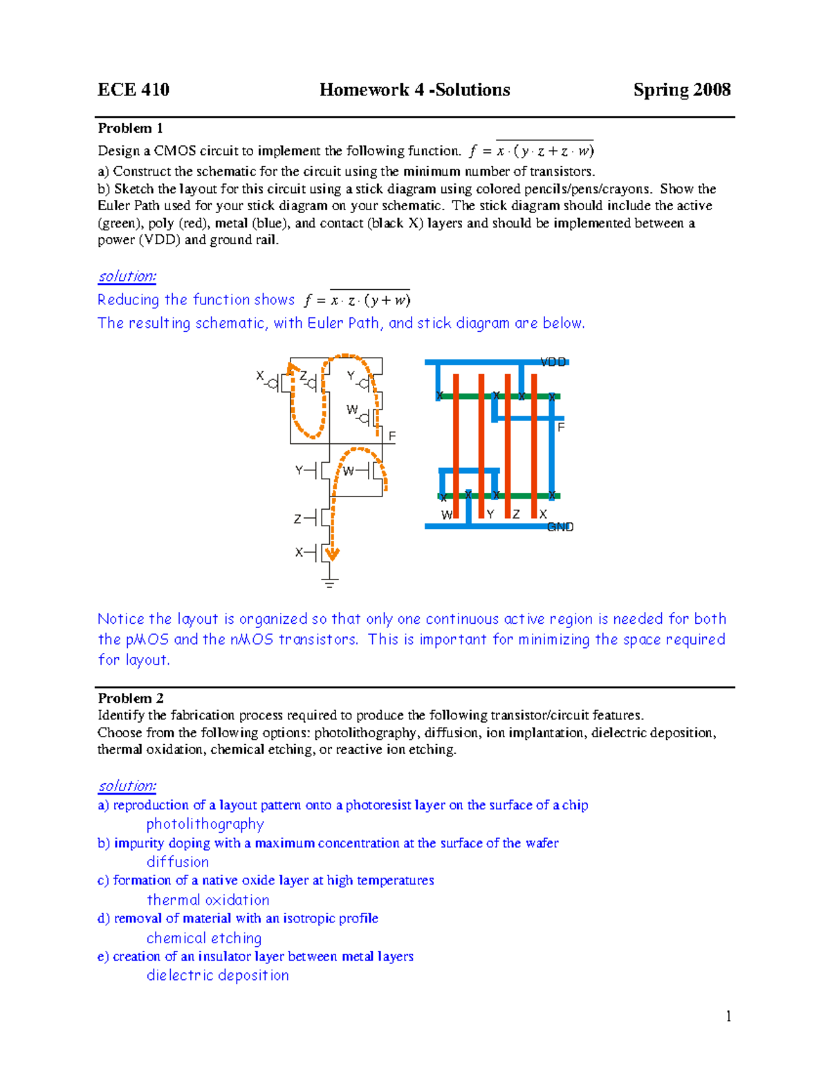 Homework 4 solutions - ECE 410 Homework 4 -Solutions Spring 2008 ...