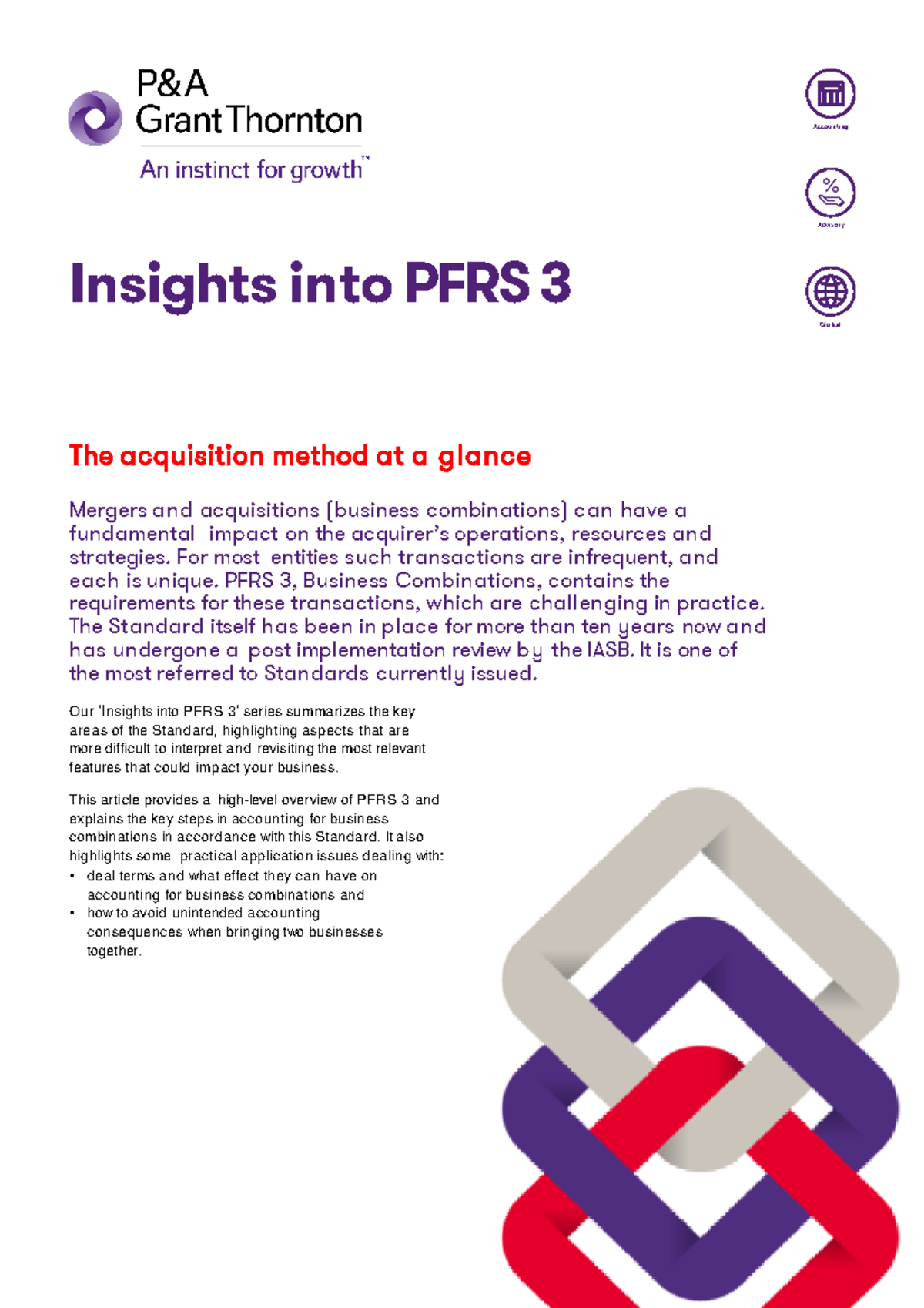 Pfrs 3 the acquisition method at a glance - Global Accounting Advisory ...
