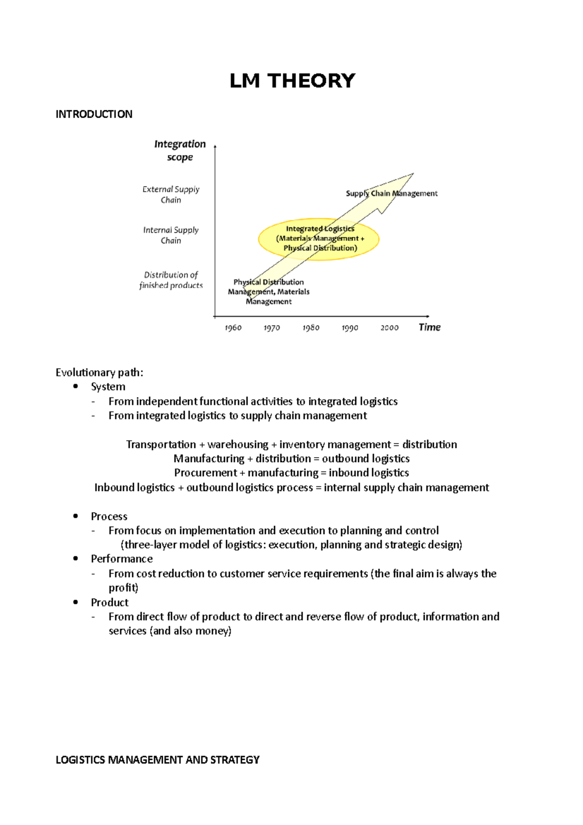 LM Theory - LM THEORY INTRODUCTION Evolutionary path: System - From ...