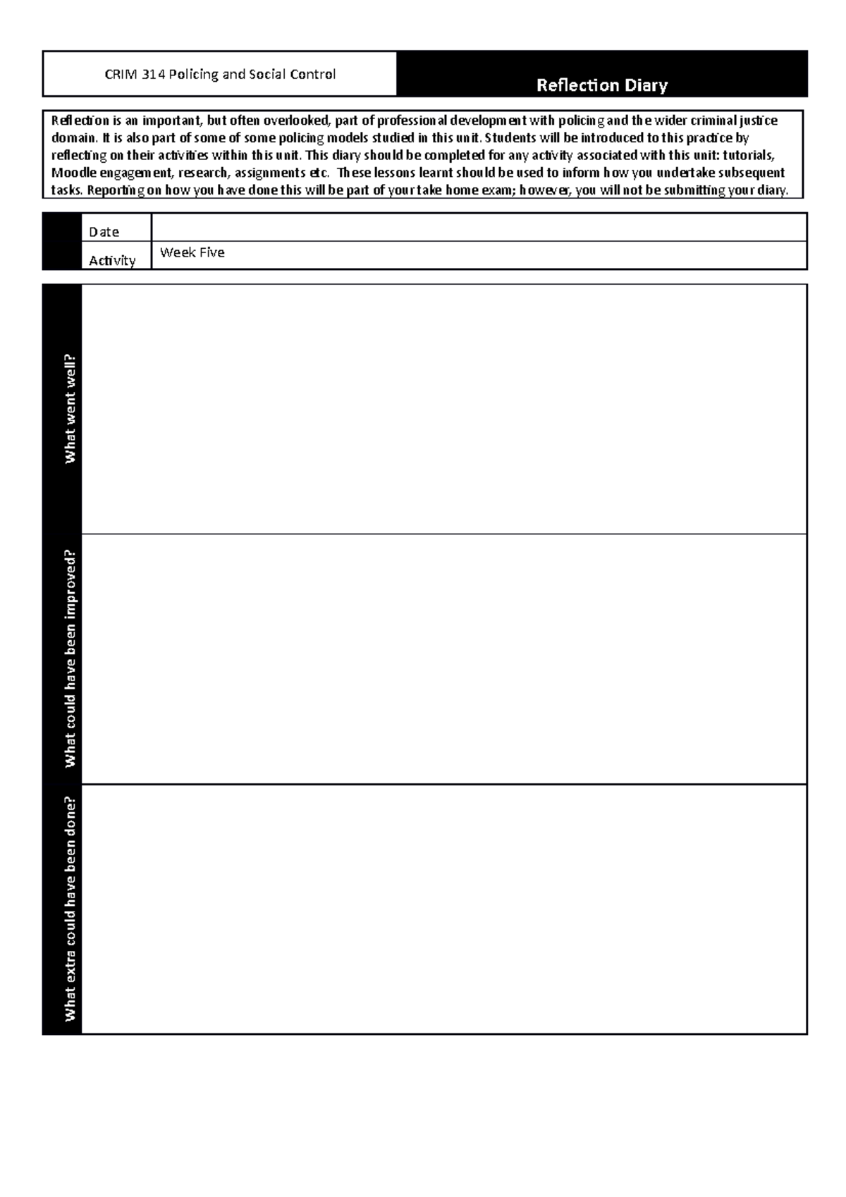 CRIM 314 Reflection Diary - Week Five - CRIM 314 Policing and Social ...