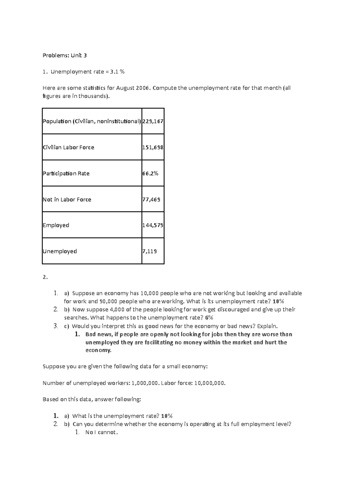 Unit 3 's - Unit 3 HW Problems - Problems: Unit 3 Unemployment rate = 3 ...