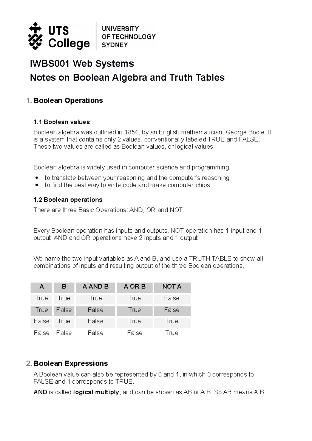IWBS001-Boolean Algebra and Truth Tables - IWBS001 Web Systems Notes on ...