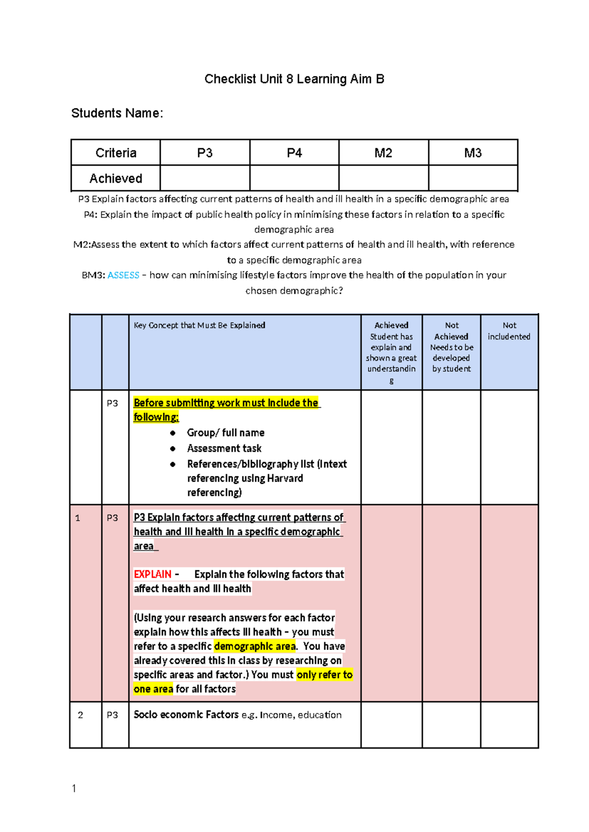 Checklist Unit 8 Learning Aim B - You have already covered this in ...