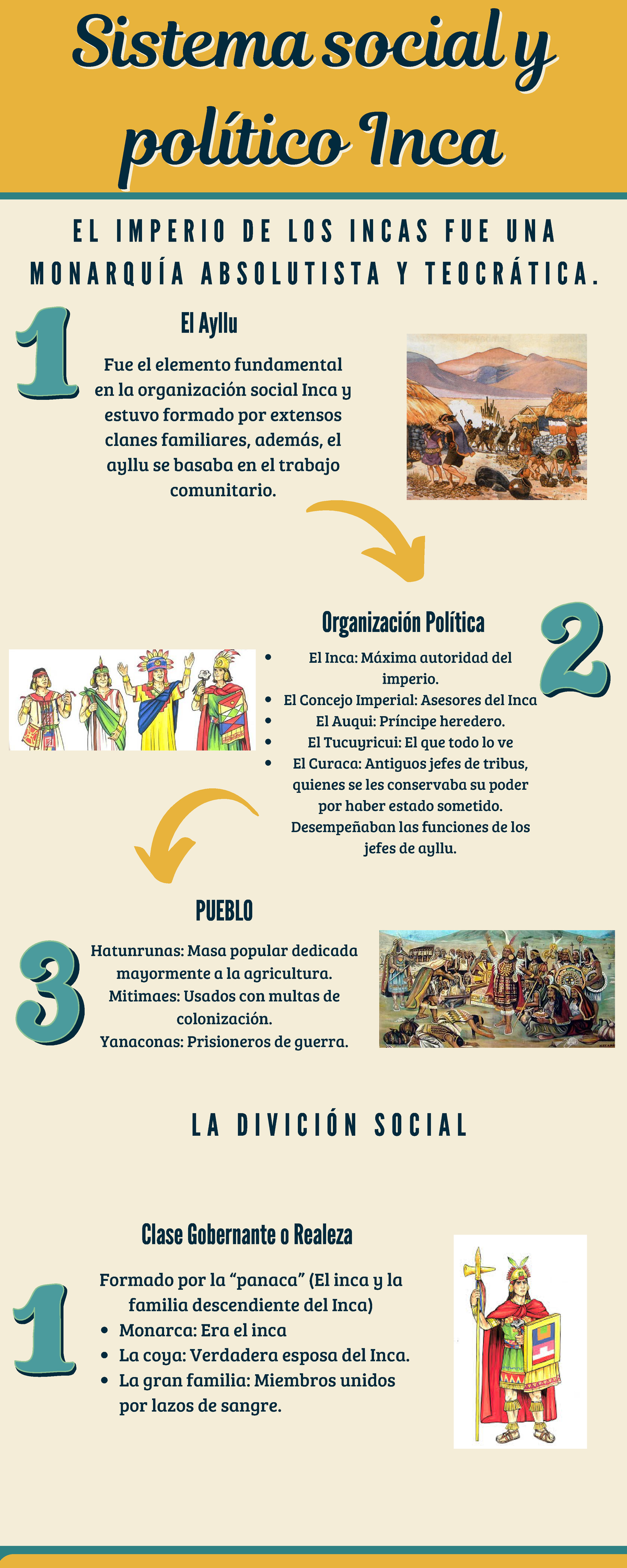 Sistema social y político Inca - Sistema social ySistema social y ...