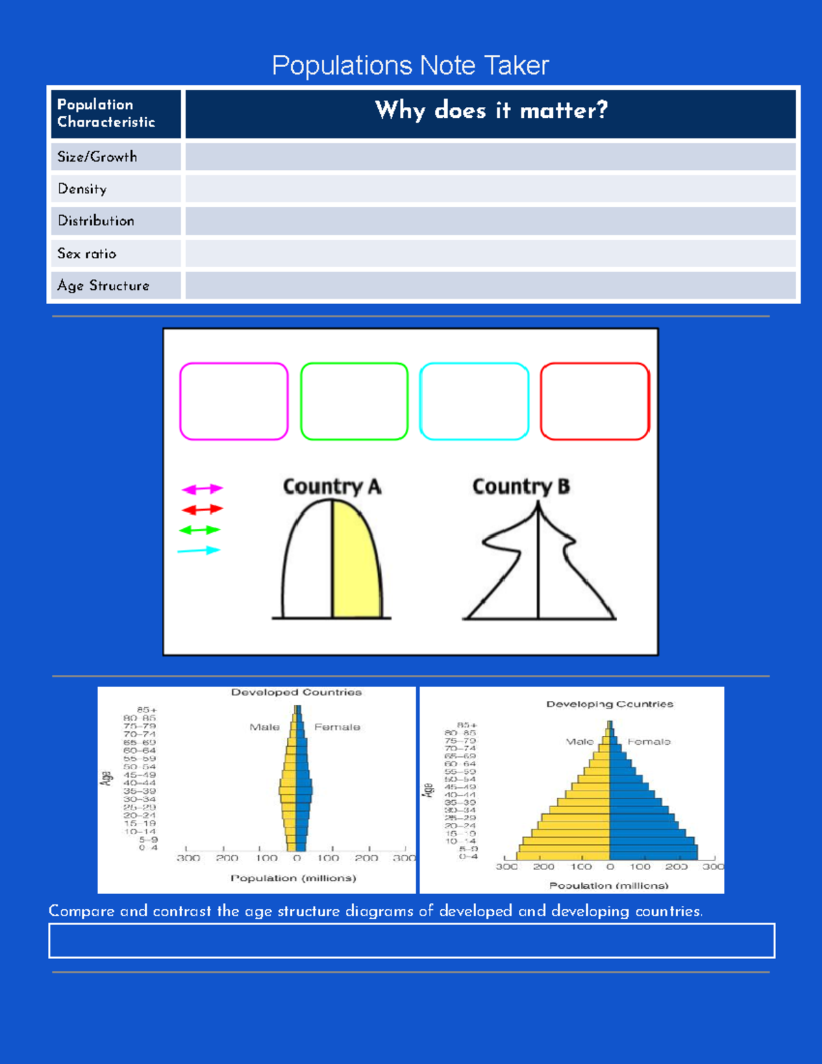 Copy of Populations Note Taker- student - Populations Note Taker ...