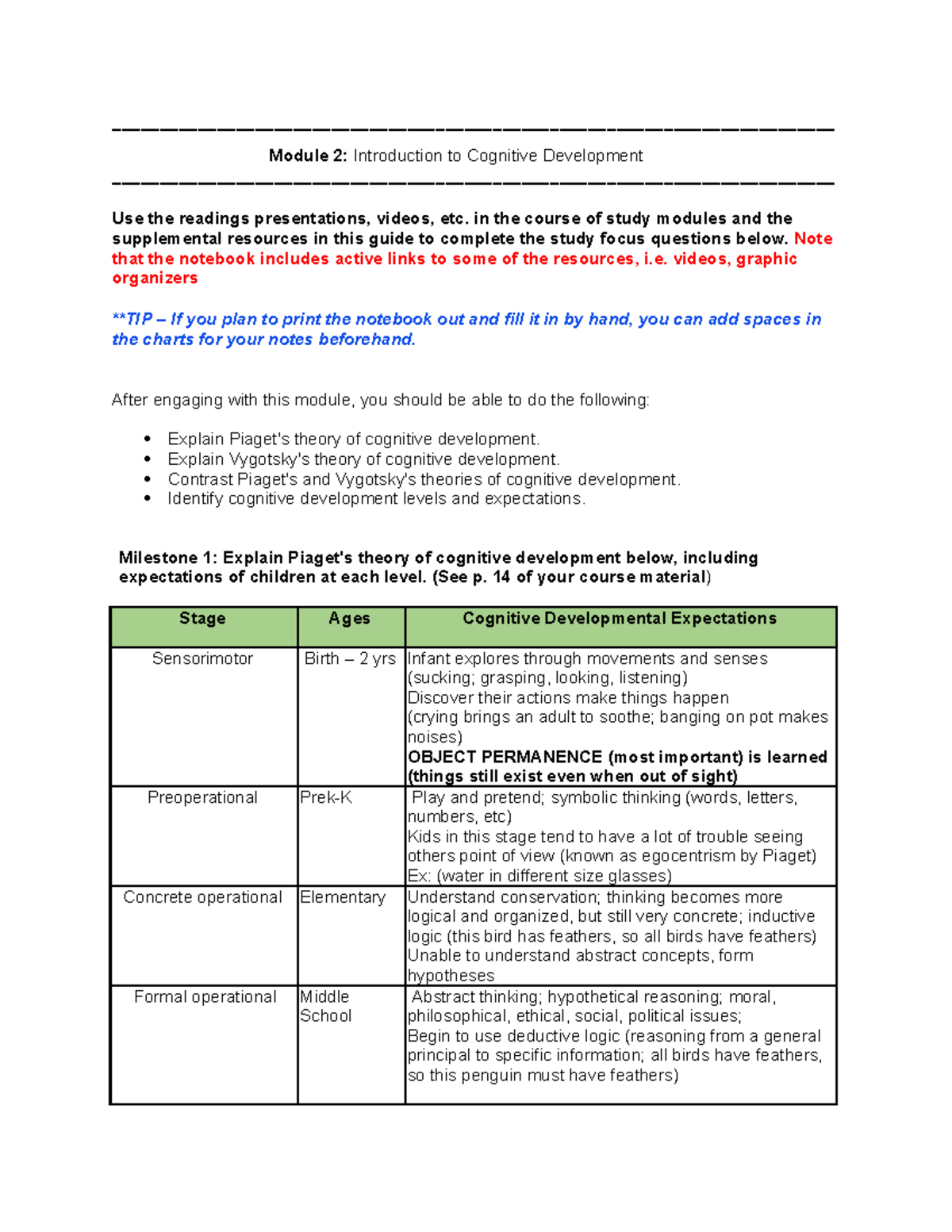 Module 2 Notebook (3-2-22) (2) - - Studocu
