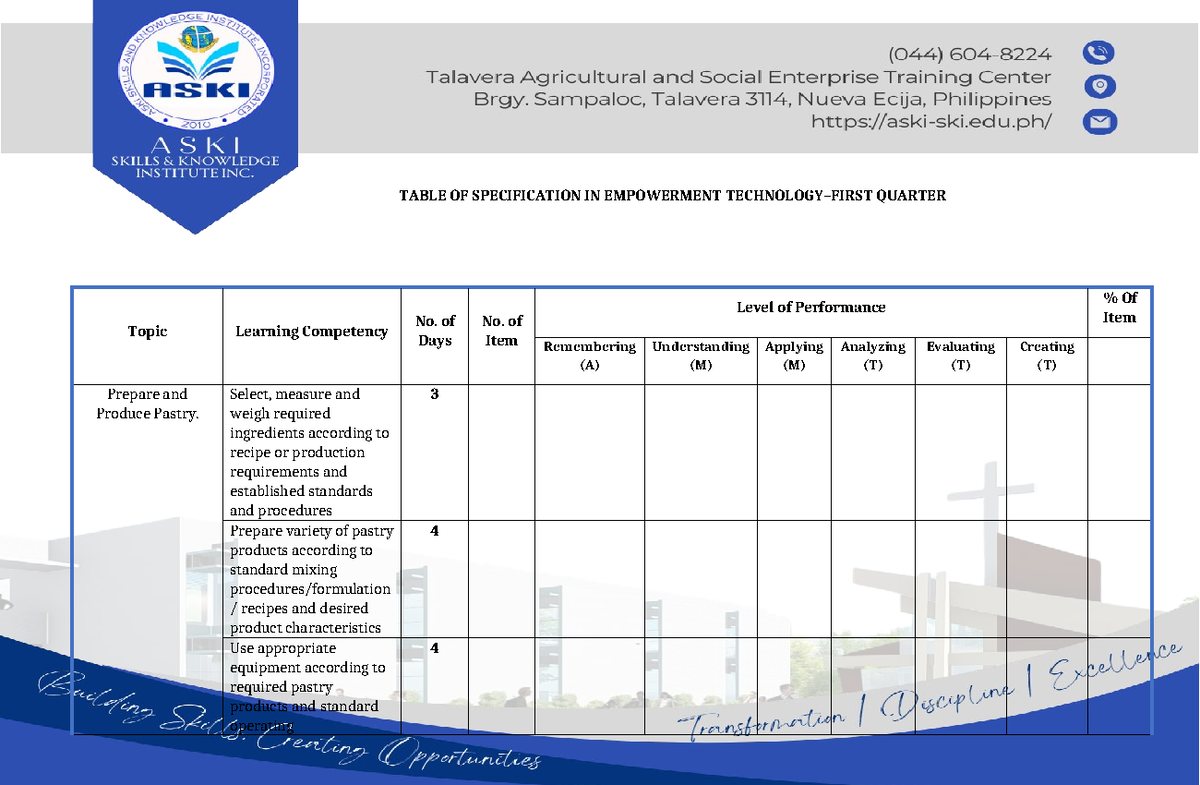 TOS in HE1st Quarter - A TOS in HE - TABLE OF SPECIFICATION IN ...