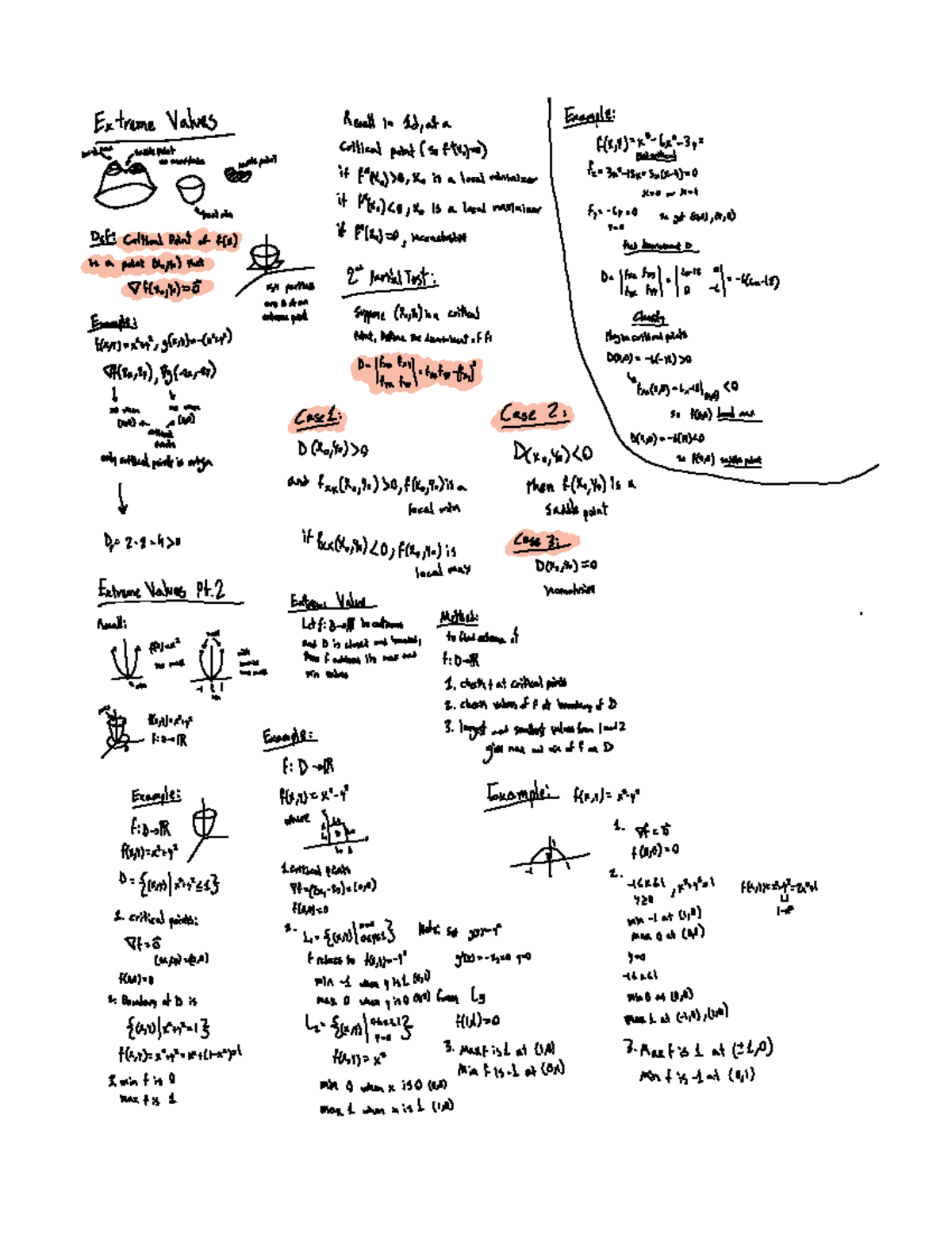 Lecture 13 8 Calc 3 Examples Graphs Descriptions And Formulas Criticalpoint Sofiao On Tee