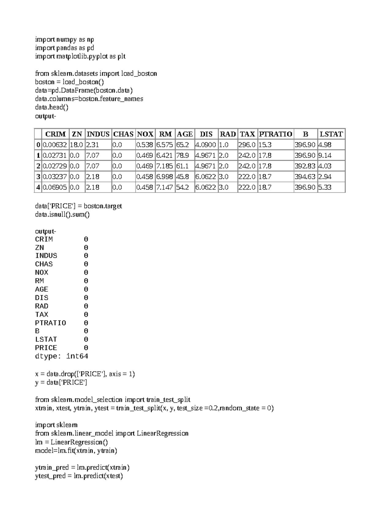 Practical Dsbda 04 Import Numpy As Np Import Pandas As Pd Import Matplotlib As Plt From