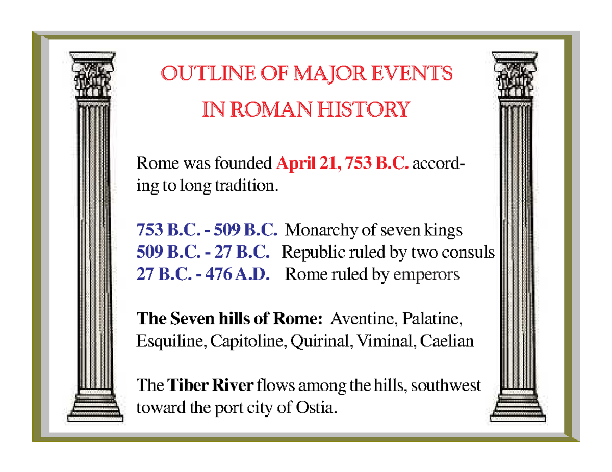 Outline of Roman History - OUTLINE OF MAJOR EVENTS IN ROMAN HISTORY ...
