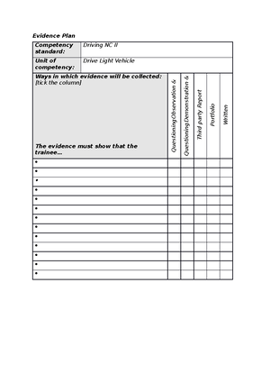 CBLM Driving NCII 2022 Drive Light Vehicle - DRIVING ( Light Vehicle ...