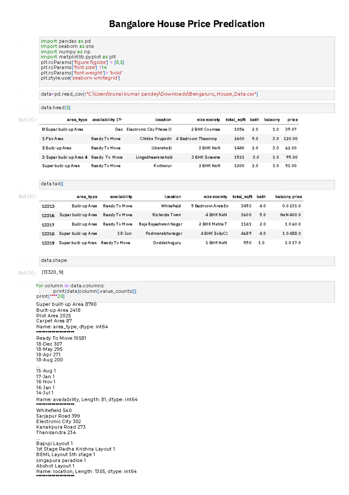 House Price Prediction - data (13320, 9) data() data( 5 ) import pandas as pd import seaborn as ...