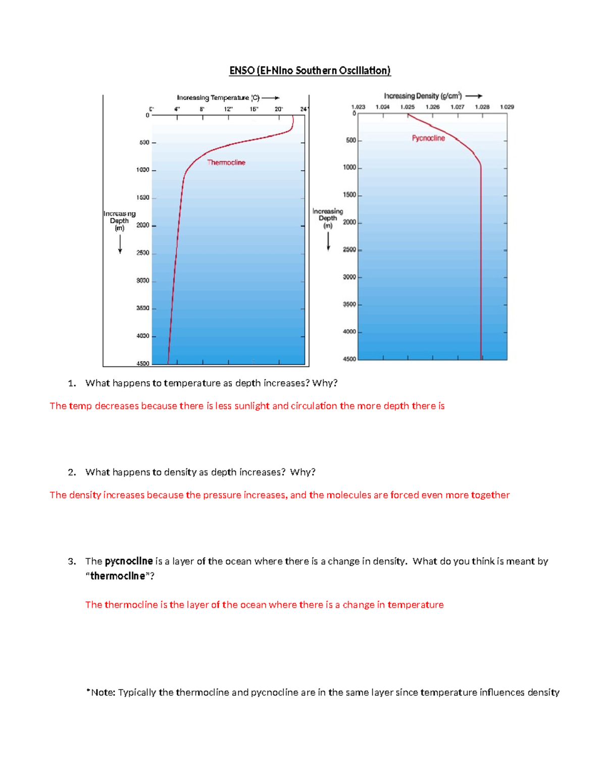 ENSO Student Worksheet-3eb310-97214 f - ENSO (El-Nino Southern ...