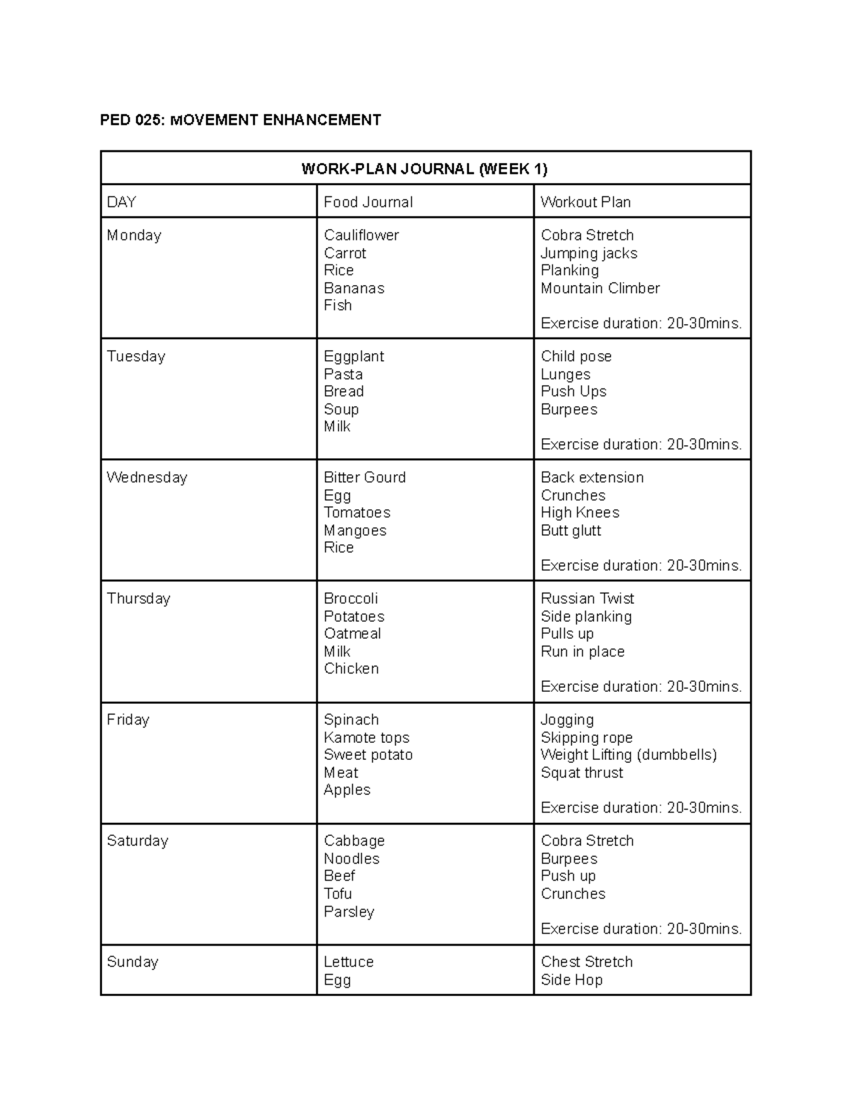 PE Movement - Workout plan and exercises - 02-2223- 1BSMLS-COC-A PED ...