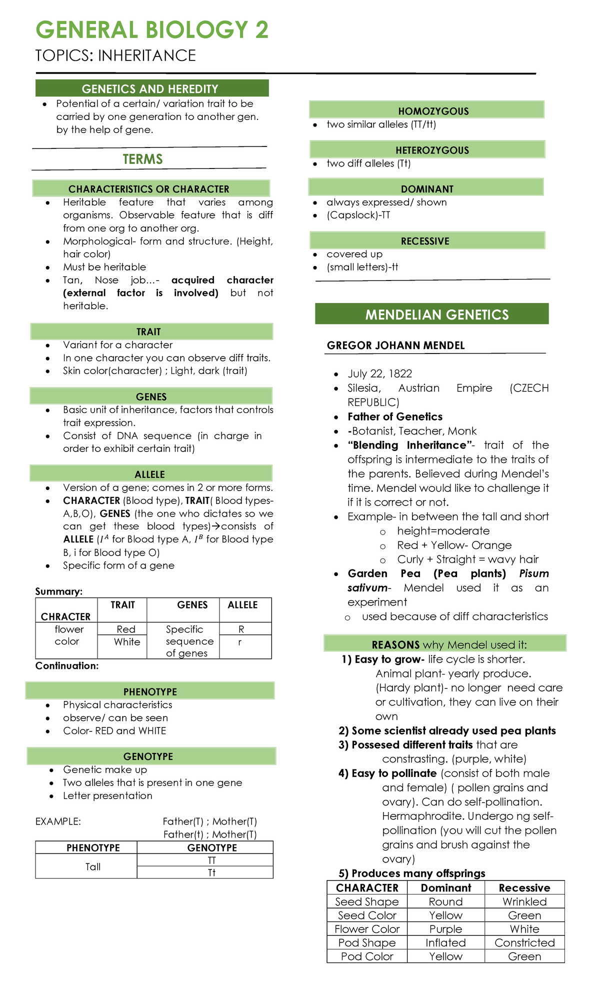 General Biology 2-Genetics - GENERAL BIOLOGY 2 TOPICS: INHERITANCE GENETICS AND HEREDITY ...