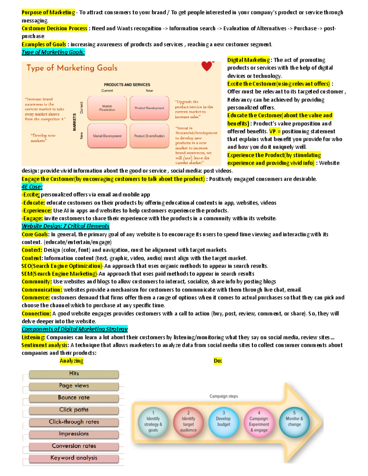 Study Sheet Marketing Exam#1 - Purpose of Marketing - To attract ...