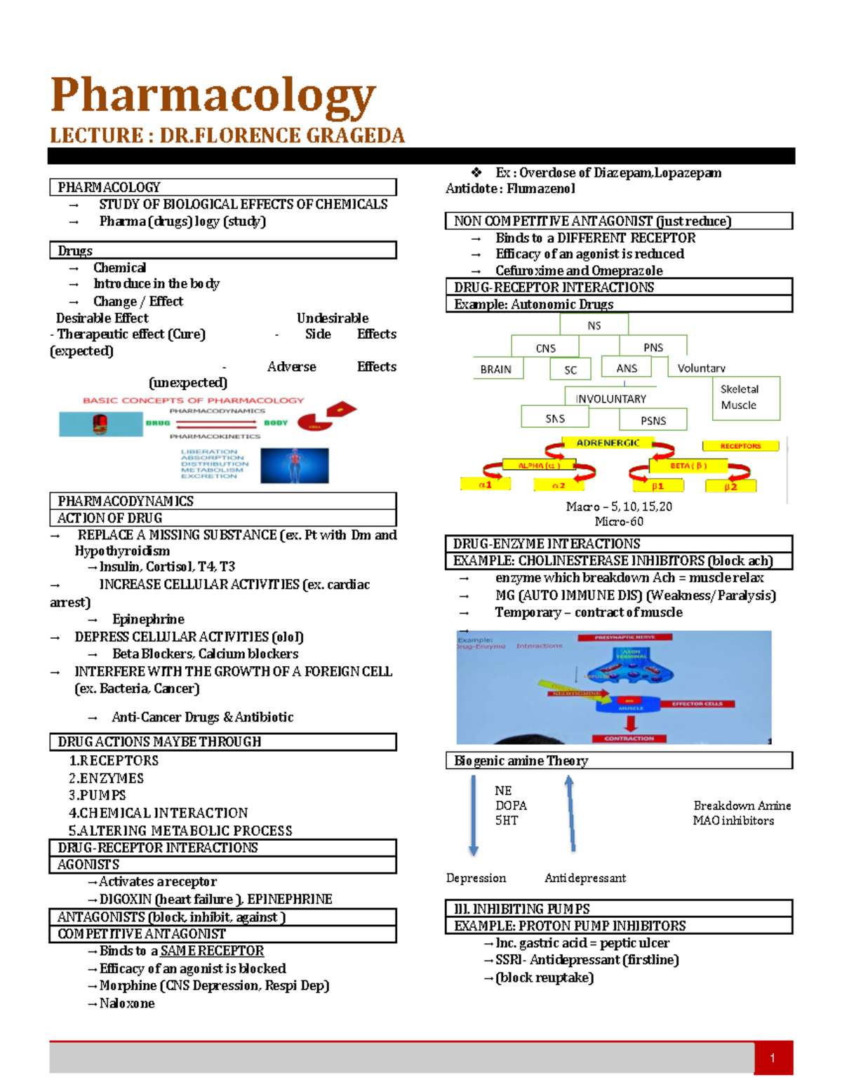 PHARMA NOTES KO - Pharmacology LECTURE : DR GRAGEDA PHARMACOLOGY → ...