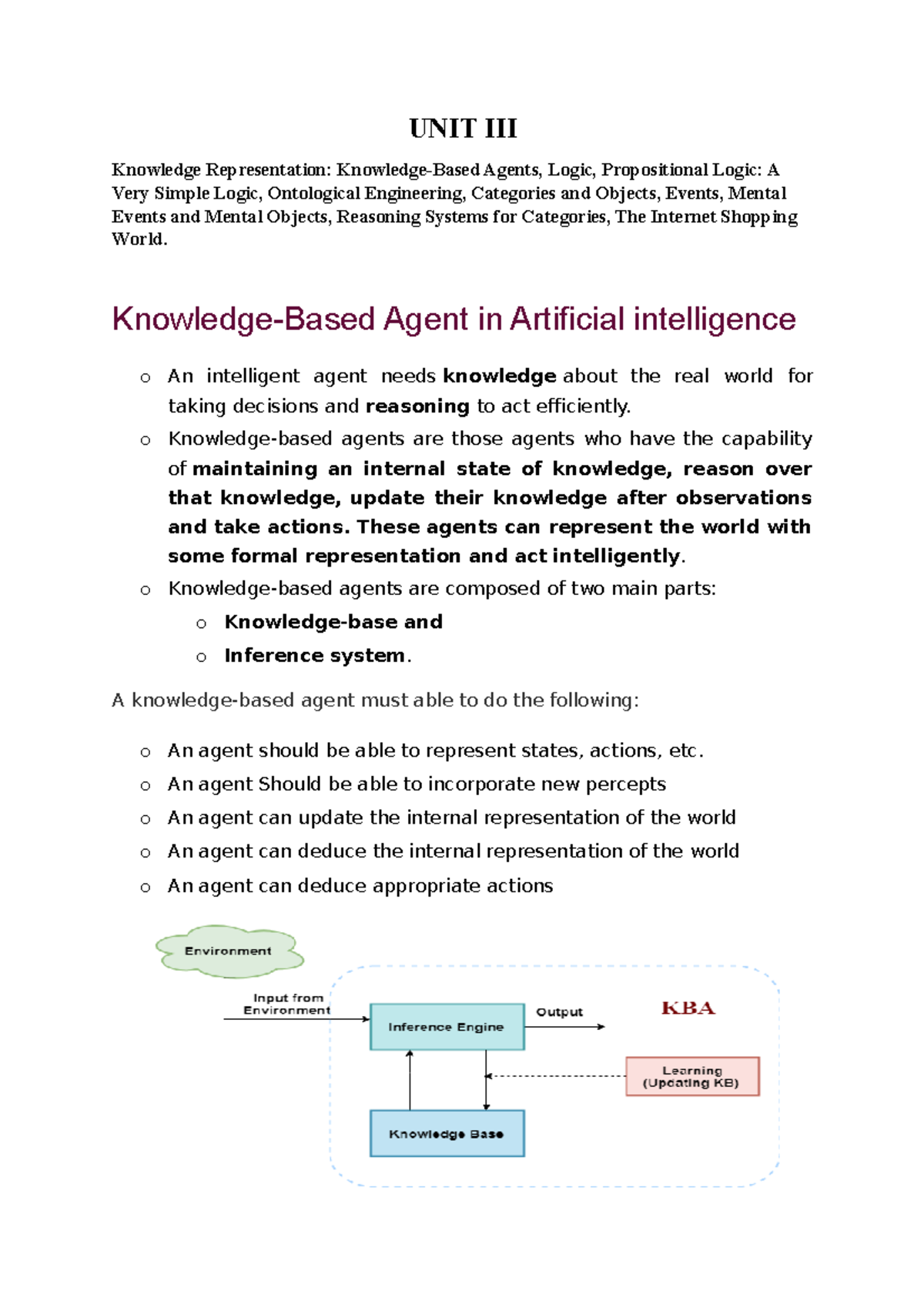 UNIT 3 AIML R20 - UNIT III Knowledge Representation: Knowledge-Based ...