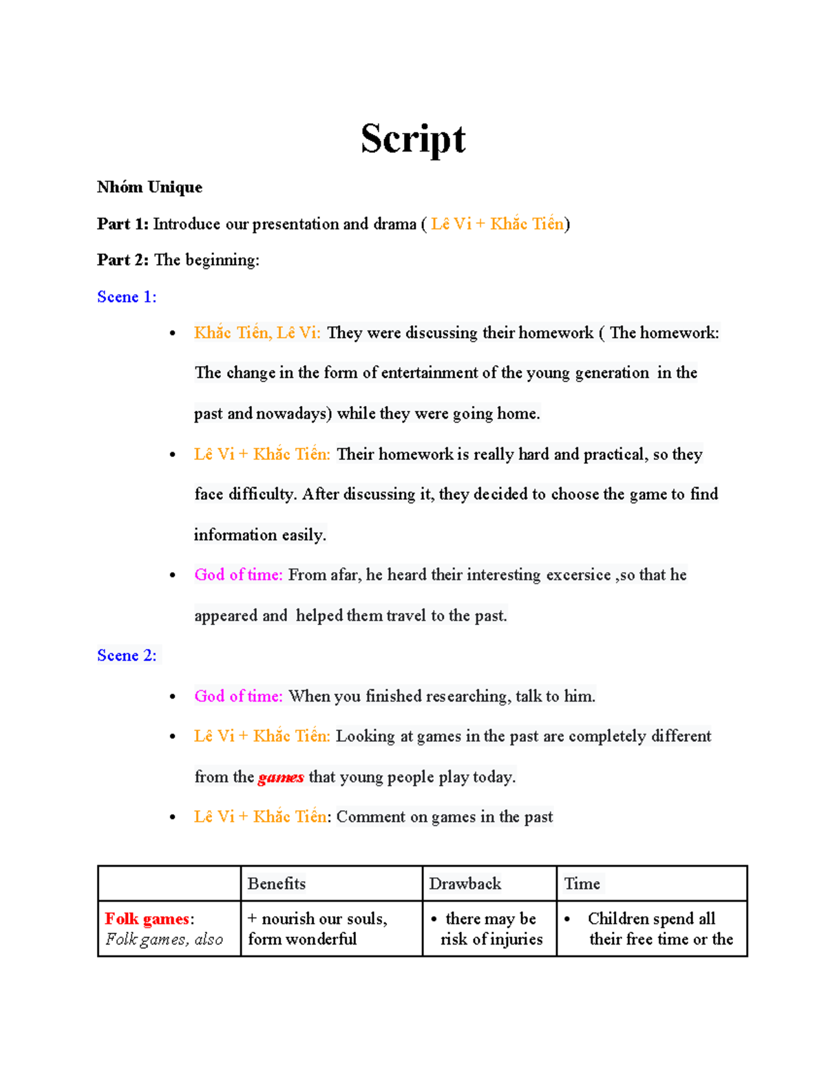 Script( Unique) - Hi ágiugaucguahd - Script Nhóm Unique Part 1 ...