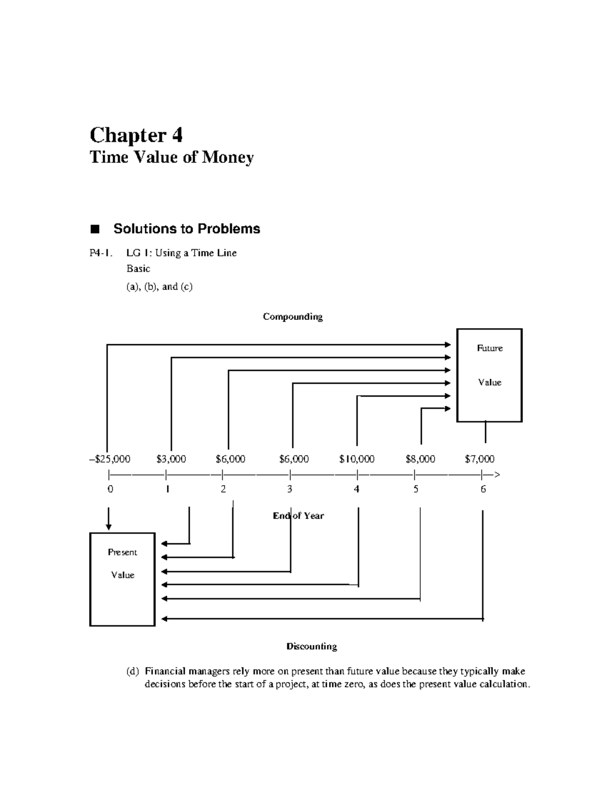 Chapter 4 Time Value of Money Solutions - Chapter 4 Time Value of Money ...