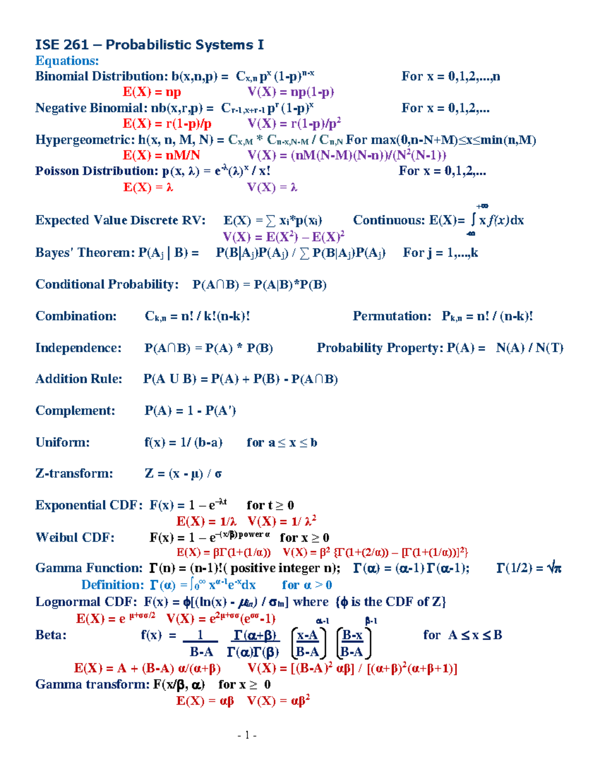 ISE261 Mid Exam Cheat Sheet - 1 - I I S S E E 2 2 6 6 1 1 – – P P r r o ...