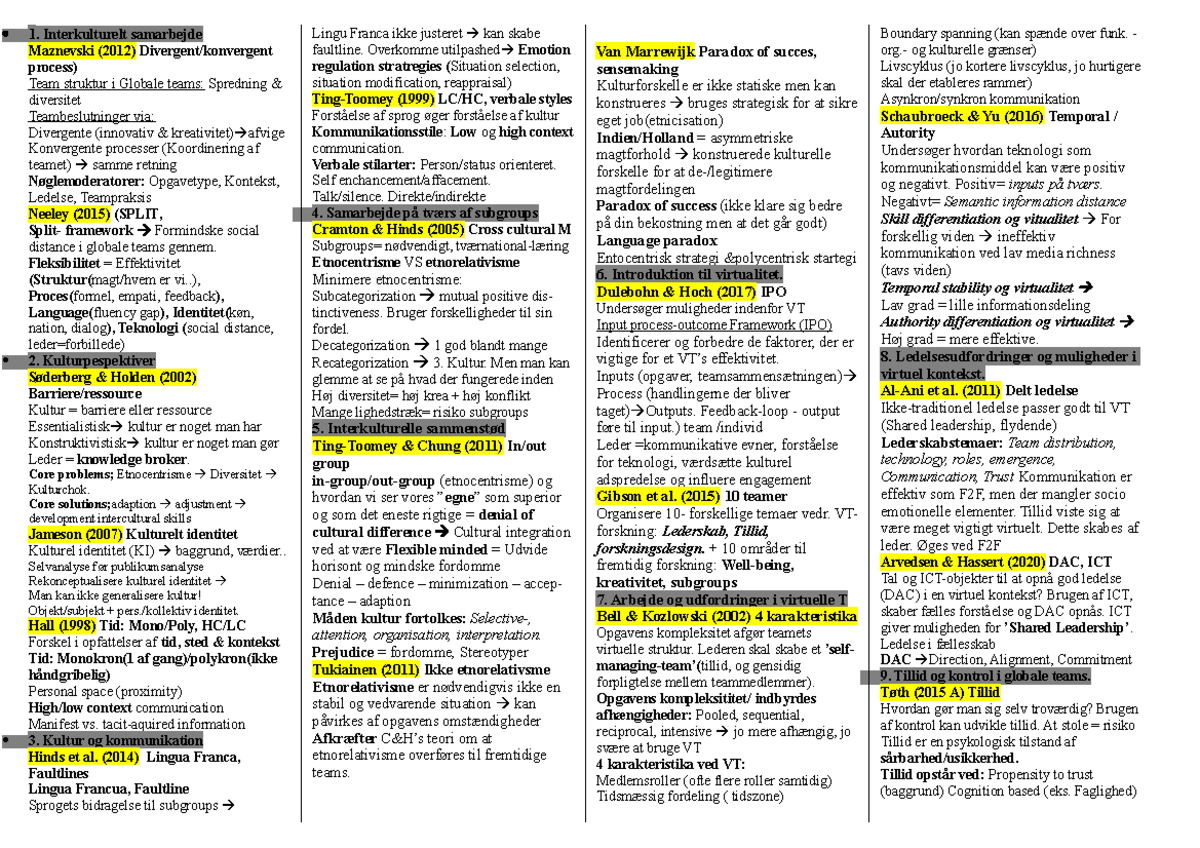 GPIS-one-pager - oversigt - 1. Interkulturelt samarbejde Maznevski ...