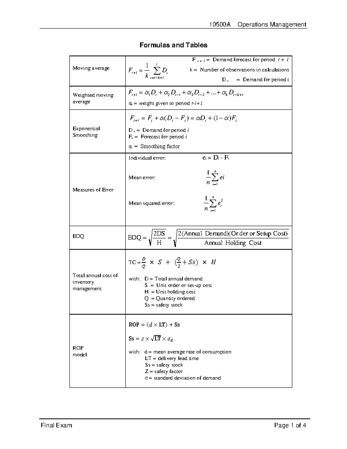 Final formulas and table op management - Formulas and Tables Moving ...